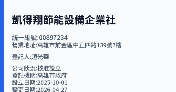 凱得翔節能設備企業社的照片-統編 00897234(高雄市) 公司登記資料與營業項目詳細圖表