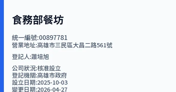 食務部餐坊的照片-統編 00897781(高雄市) 公司登記資料與營業項目詳細圖表