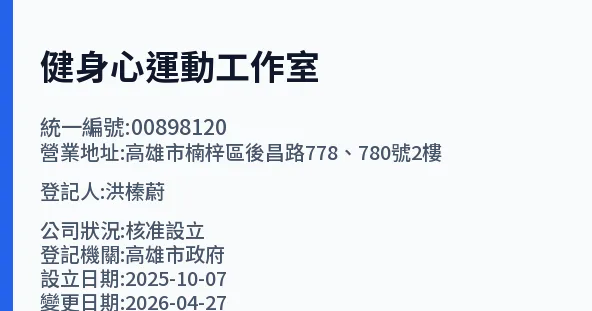 健身心運動工作室的照片-統編 00898120(高雄市) 公司登記資料與營業項目詳細圖表