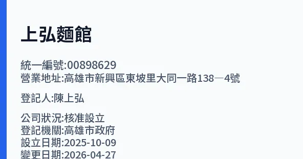 上弘麵館的照片-統編 00898629(高雄市) 公司登記資料與營業項目詳細圖表