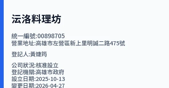 沄洛料理坊的照片-統編 00898705(高雄市) 公司登記資料與營業項目詳細圖表