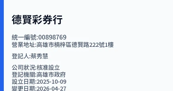 德賢彩券行的照片-統編 00898769(高雄市) 公司登記資料與營業項目詳細圖表