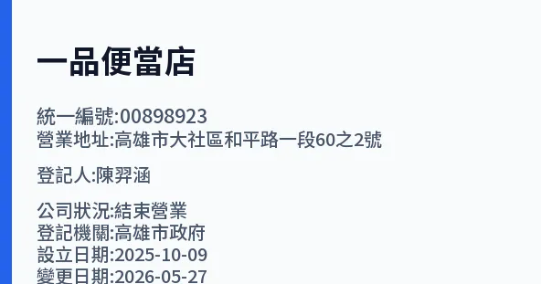 一品便當店的照片-統編 00898923(高雄市) 公司登記資料與營業項目詳細圖表