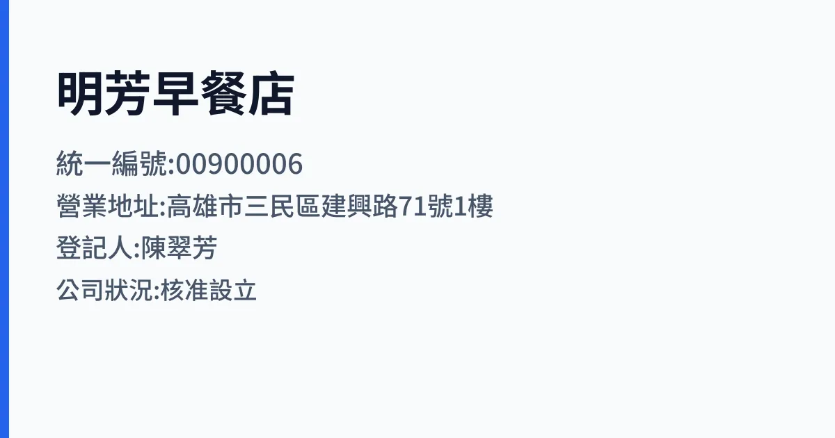 明芳早餐店 - 統編 00900006(高雄市) 公司登記資料與營業項目詳細圖表