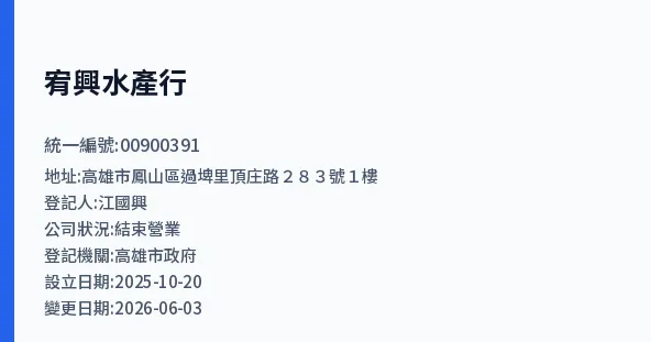 宥興水產行的照片-統編 00900391(高雄市) 公司登記資料與營業項目詳細圖表