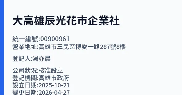 大高雄辰光花市企業社的照片-統編 00900961(高雄市) 公司登記資料與營業項目詳細圖表