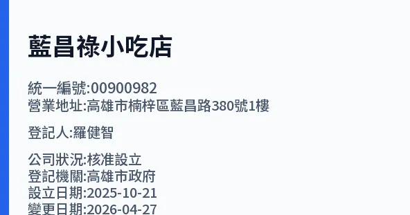 藍昌祿小吃店的照片-統編 00900982(高雄市) 公司登記資料與營業項目詳細圖表