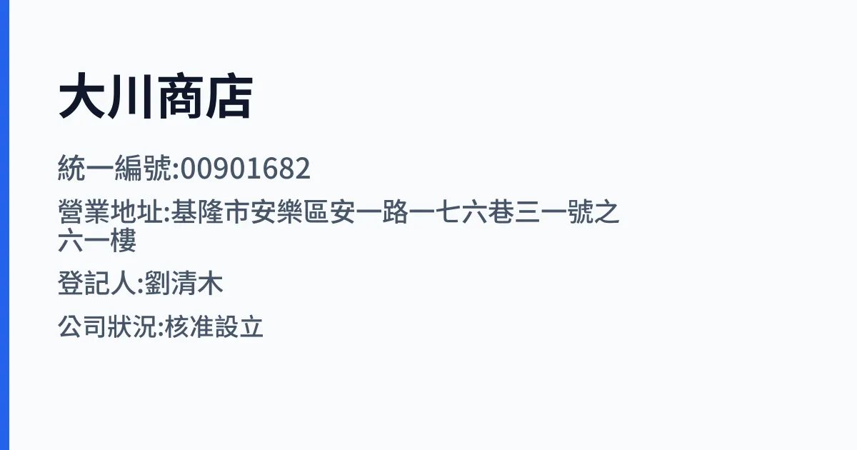 大川商店 - 統編 00901682(基隆市) 公司登記資料與營業項目詳細圖表