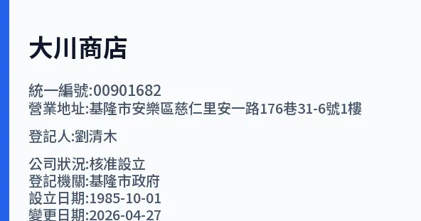 大川商店的照片-統編 00901682(基隆市) 公司登記資料與營業項目詳細圖表