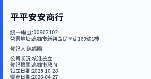 平平安安商行的照片-統編 00902102(高雄市) 公司登記資料與營業項目詳細圖表