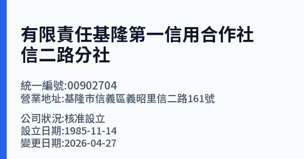 有限責任基隆第一信用合作社信二路分社的照片-統編 00902704(基隆市) 公司登記資料與營業項目詳細圖表