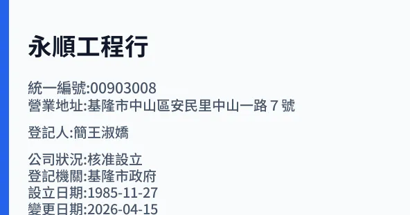 永順工程行的照片-統編 00903008(基隆市) 公司登記資料與營業項目詳細圖表