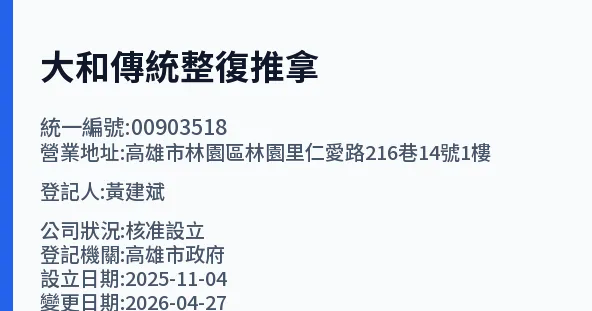 大和傳統整復推拿的照片-統編 00903518(高雄市) 公司登記資料與營業項目詳細圖表