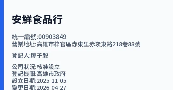 安鮮食品行的照片-統編 00903849(高雄市) 公司登記資料與營業項目詳細圖表