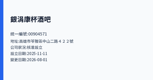 銀涓康杯酒吧的照片-統編 00904571 公司登記資料與營業項目詳細圖表