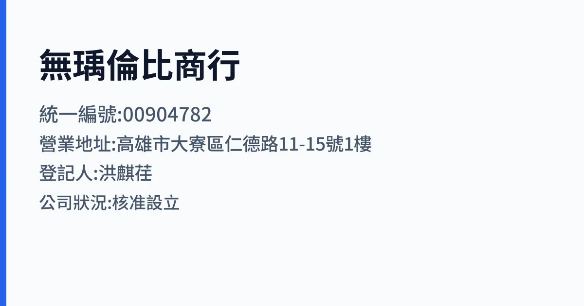 無瑀倫比商行 - 統編 00904782(高雄市) 公司登記資料與營業項目詳細圖表