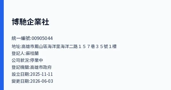 博馳企業社的照片-統編 00905044(高雄市) 公司登記資料與營業項目詳細圖表