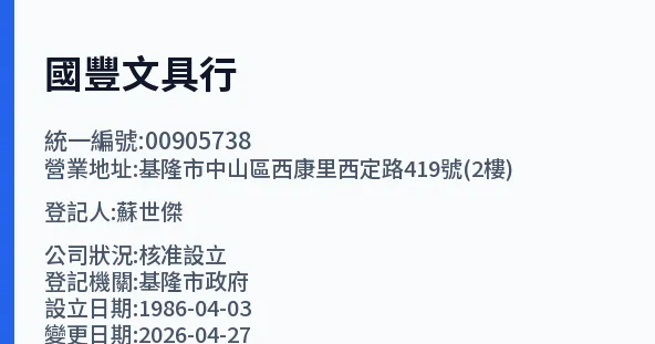 國豐文具行的照片-統編 00905738(基隆市) 公司登記資料與營業項目詳細圖表