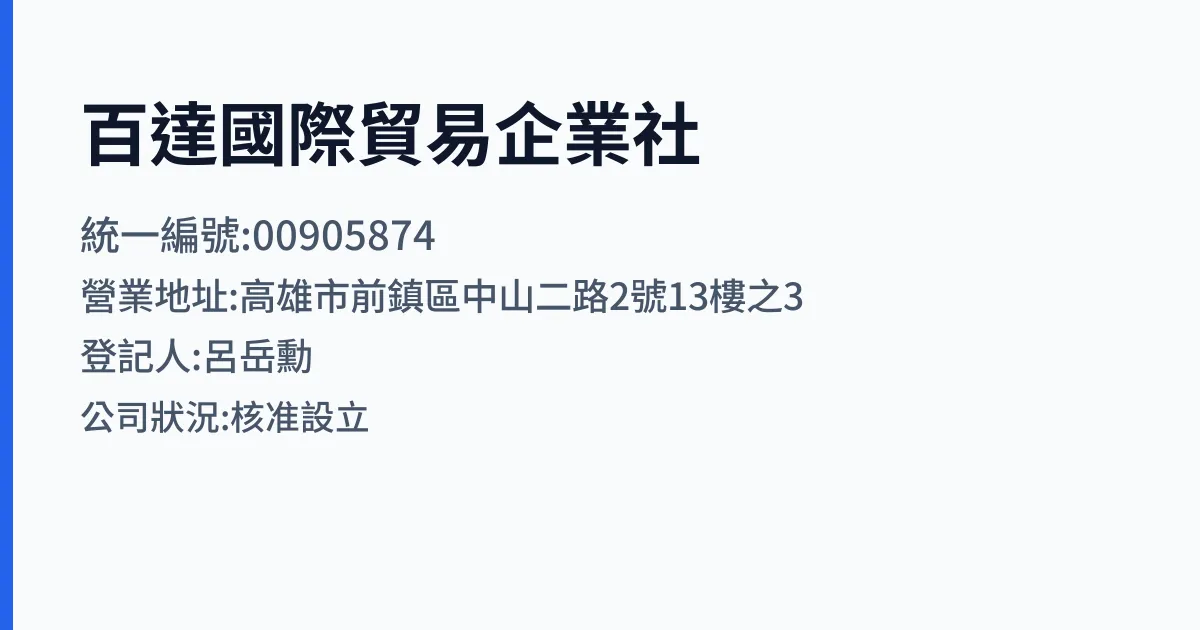 百達國際貿易企業社 - 統編 00905874(高雄市) 公司登記資料與營業項目詳細圖表