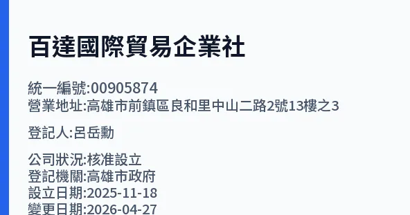 百達國際貿易企業社的照片-統編 00905874(高雄市) 公司登記資料與營業項目詳細圖表