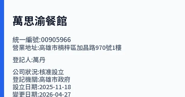 萬思渝餐館的照片-統編 00905966(高雄市) 公司登記資料與營業項目詳細圖表