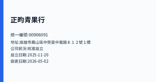 正昀青果行的照片-統編 00906091(高雄市) 公司登記資料與營業項目詳細圖表