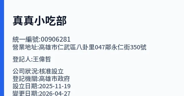 真真小吃部的照片-統編 00906281(高雄市) 公司登記資料與營業項目詳細圖表