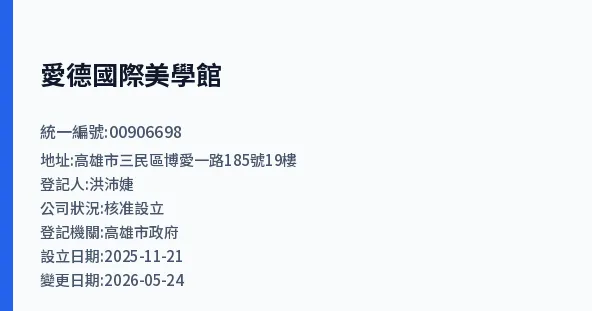 愛德國際美學館的照片-統編 00906698(高雄市) 公司登記資料與營業項目詳細圖表