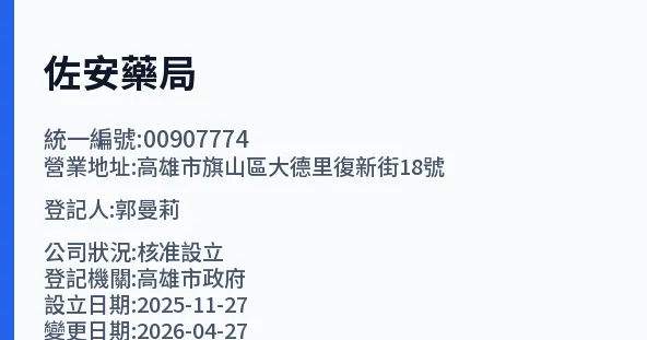 佐安藥局的照片-統編 00907774(高雄市) 公司登記資料與營業項目詳細圖表