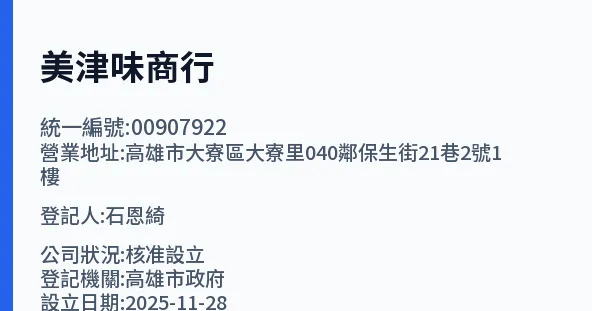 美津味商行的照片-統編 00907922(高雄市) 公司登記資料與營業項目詳細圖表