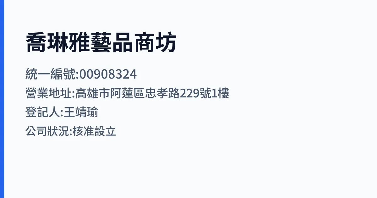 喬琳雅藝品商坊 - 統編 00908324(高雄市) 公司登記資料與營業項目詳細圖表
