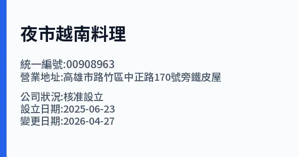 夜市越南料理的照片-統編 00908963(高雄市) 公司登記資料與營業項目詳細圖表