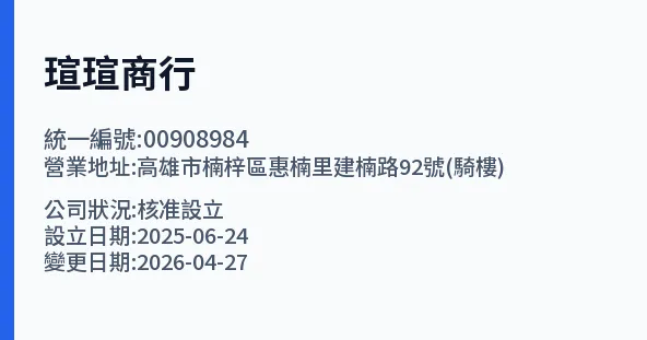 瑄瑄商行的照片-統編 00908984(高雄市) 公司登記資料與營業項目詳細圖表