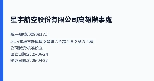 星宇航空股份有限公司高雄辦事處的照片-統編 00909175(高雄市) 公司登記資料與營業項目詳細圖表