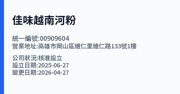 佳味越南河粉的照片-統編 00909604(高雄市) 公司登記資料與營業項目詳細圖表
