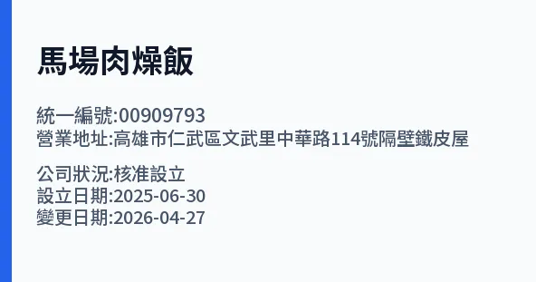 馬場肉燥飯的照片-統編 00909793(高雄市) 公司登記資料與營業項目詳細圖表