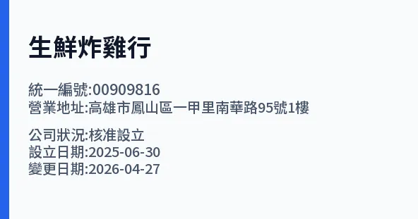 生鮮炸雞行的照片-統編 00909816(高雄市) 公司登記資料與營業項目詳細圖表