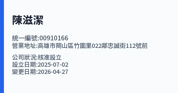 陳滋潔的照片-統編 00910166(高雄市) 公司登記資料與營業項目詳細圖表