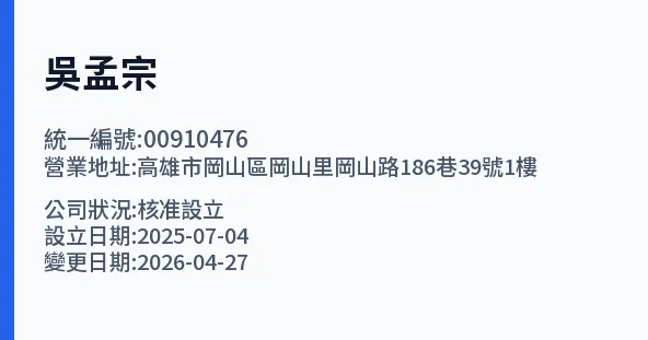 吳孟宗的照片-統編 00910476(高雄市) 公司登記資料與營業項目詳細圖表