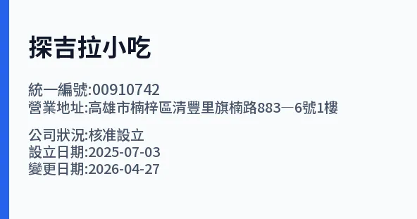 探吉拉小吃的照片-統編 00910742(高雄市) 公司登記資料與營業項目詳細圖表