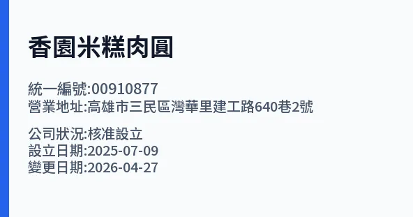 香園米糕肉圓的照片-統編 00910877(高雄市) 公司登記資料與營業項目詳細圖表