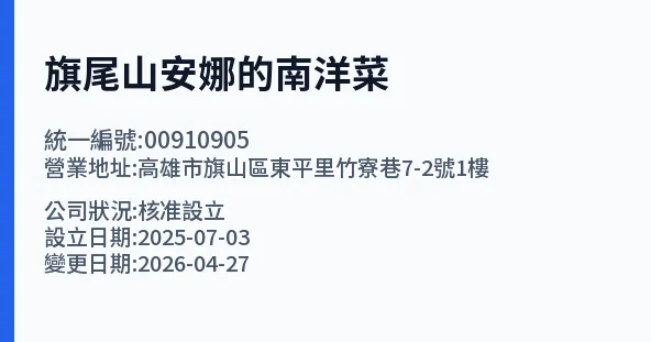 旗尾山安娜的南洋菜的照片-統編 00910905(高雄市) 公司登記資料與營業項目詳細圖表