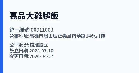 嘉品大雞腿飯的照片-統編 00911003(高雄市) 公司登記資料與營業項目詳細圖表