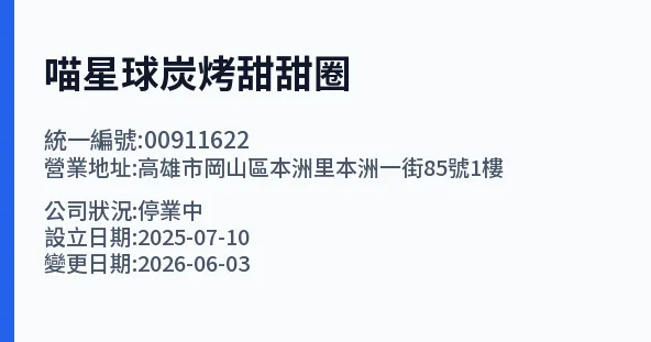 喵星球炭烤甜甜圈的照片-統編 00911622(高雄市) 公司登記資料與營業項目詳細圖表