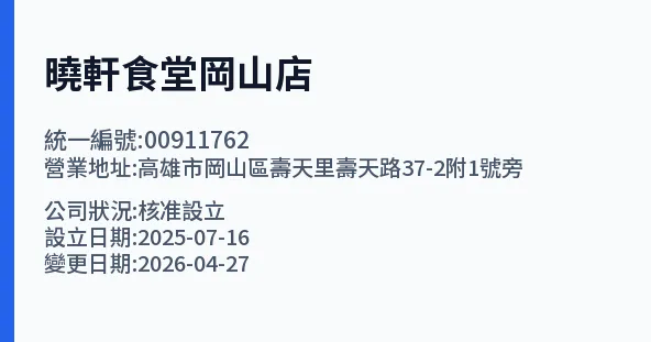 曉軒食堂岡山店的照片-統編 00911762(高雄市) 公司登記資料與營業項目詳細圖表