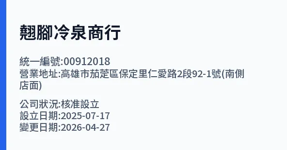 翹腳冷泉商行的照片-統編 00912018(高雄市) 公司登記資料與營業項目詳細圖表