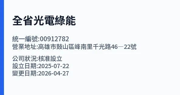 全省光電綠能的照片-統編 00912782(高雄市) 公司登記資料與營業項目詳細圖表