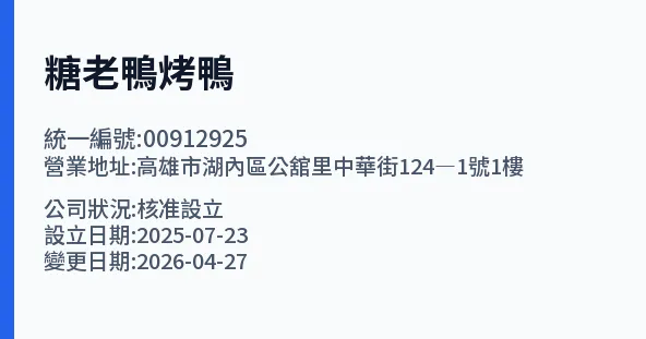 糖老鴨烤鴨的照片-統編 00912925(高雄市) 公司登記資料與營業項目詳細圖表