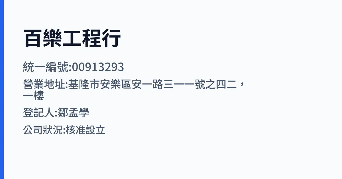 百樂工程行 - 統編 00913293(基隆市) 公司登記資料與營業項目詳細圖表
