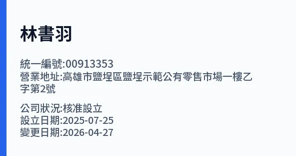 林書羽的照片-統編 00913353(高雄市) 公司登記資料與營業項目詳細圖表